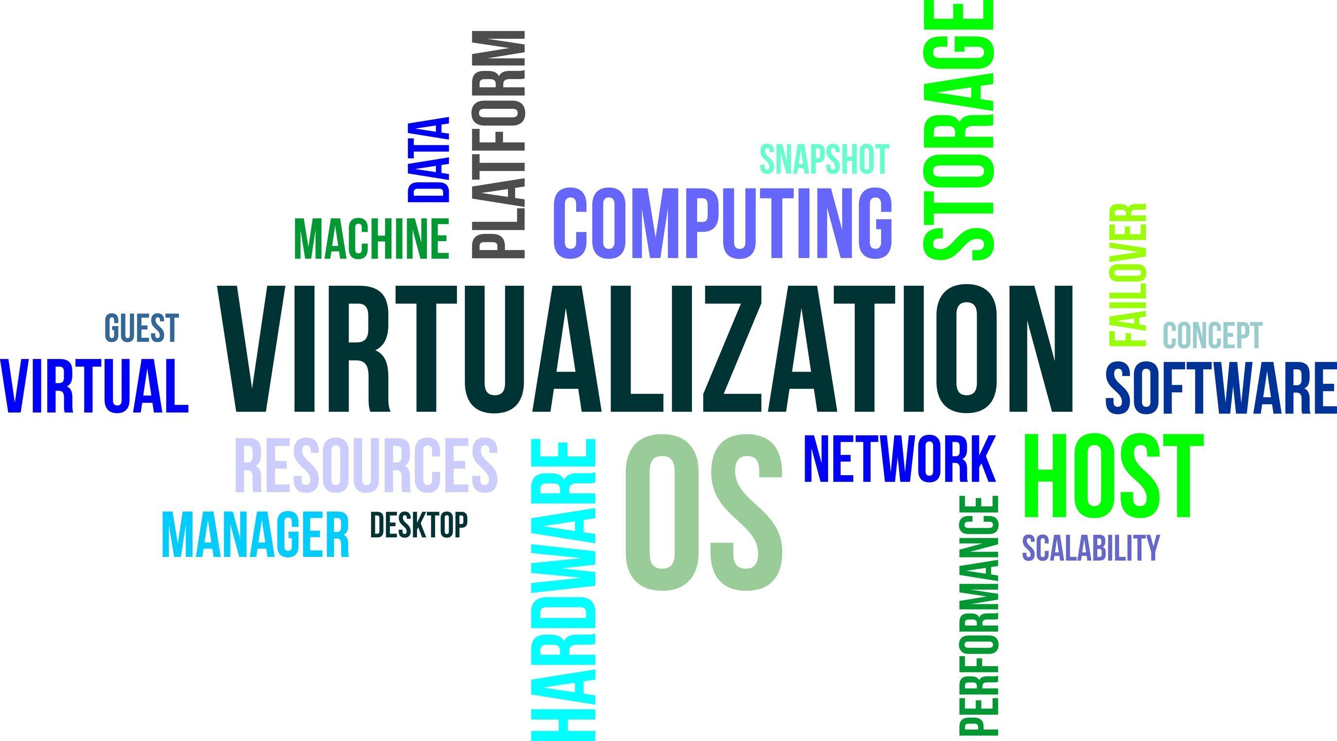 Why is loT virtualization so much important for lo T market? - New Tech ...